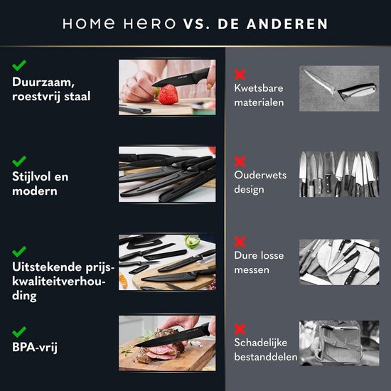 Keukenmessenset van Hoge Koolstof Roestvrij Staal met Ergonomische ...