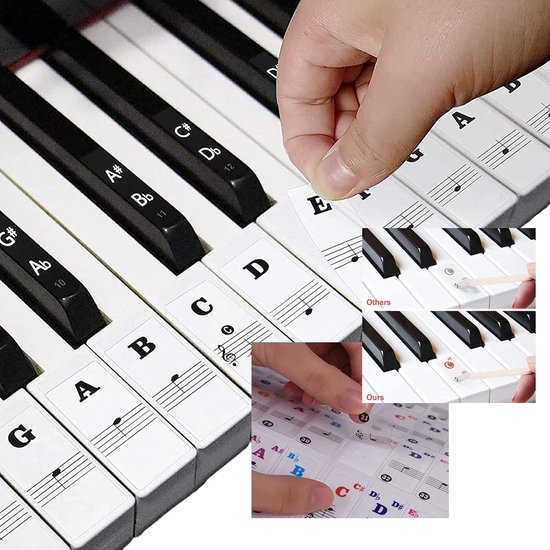 2 Stuks Piano en Toetsenbord Muziek Note Stickers, Pianotoetsen Leren ...