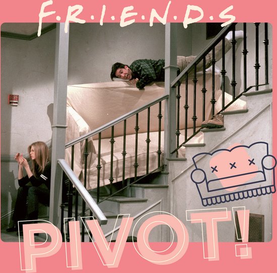 Friends Kalender 2023 | bol.com
