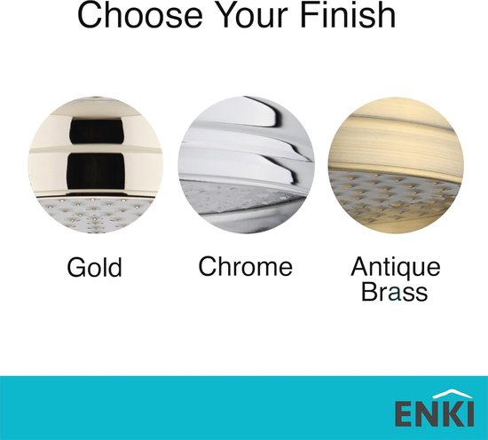 Grote Regendouchekop Chroom 200 mm - Vaste Douchekop met Anti-Kalk ...