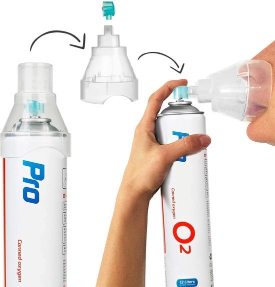 PolkaHome Zuurstofconcentrator - Zuurstof apparaat - Zuurstoffles | bol