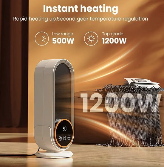 Mrs. Jones Elektrische verwarming - Elektrische heater - Elektrische ...