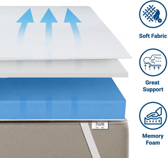 The White Stone Traagschuim topmatras 180 x 200 cm | Matras topmatras 6 ...