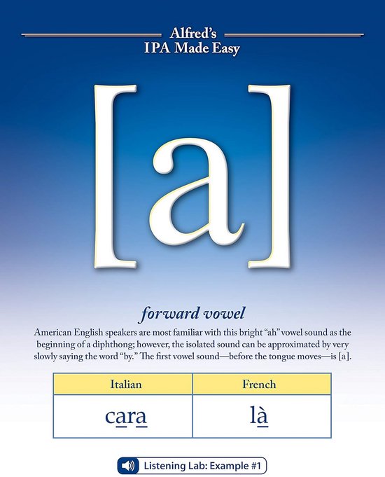 Internationaal Fonetisch Alfabet (IPA) Klinker Poster Set voor ...