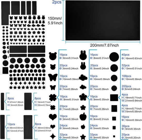 Allecto Plus - Lichtblokkerende stickers voor routers en televisie ...