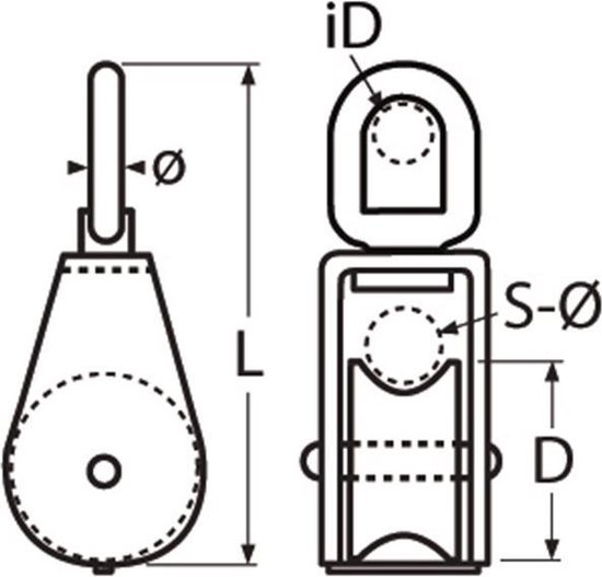 Mini katrol met warteloog, 32mm | bol