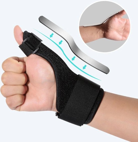 Duimspalk Brace en Pols Spalk-hulpmiddel bij Tendinitis | bol.com
