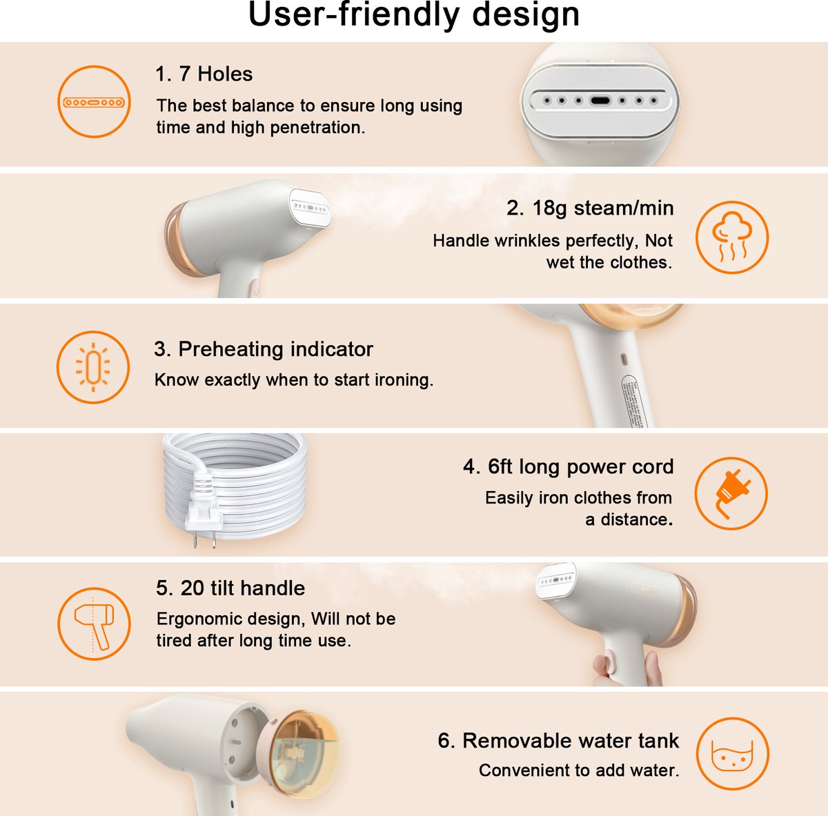 Beer Kledingstomer & Reiniger - Hand Stomer - Stoom Apparaat voor ...