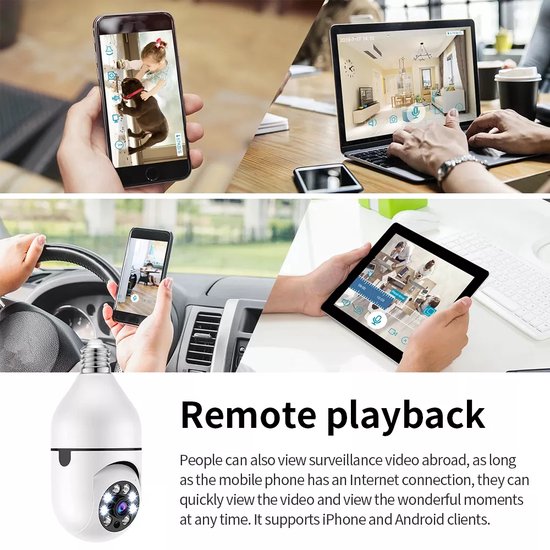 Wifi Panorama Camera - 1080p-5G-Beveiligingscamera - IP Camera ...