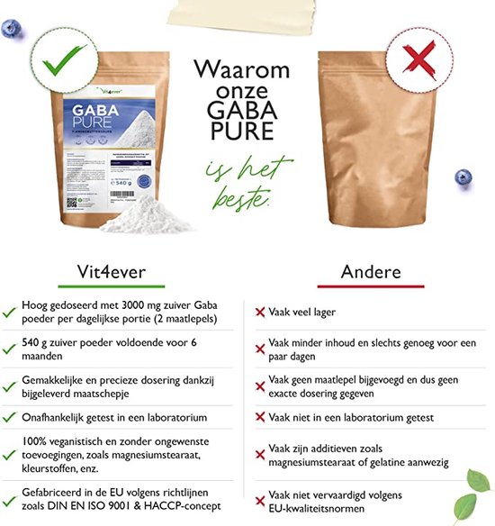 Gaba Puur - 540 g zuiver poeder zonder toevoegingen ...