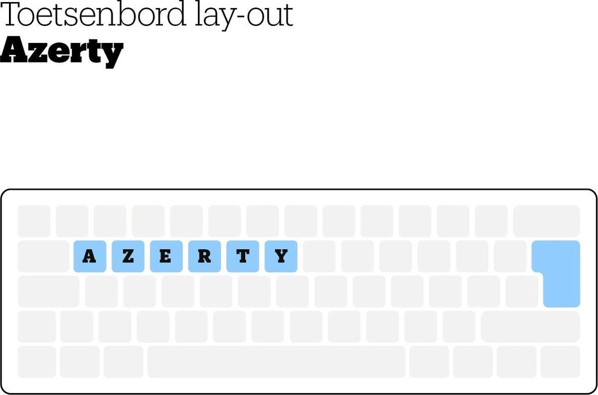 Deltaco DK430 - Gaming Toetsenbord - AZERTY - TKL - Mechanisch Rode ...