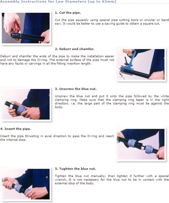 PE knie 90° met zijspruit klemkoppeling, 32 x 32 mm x 3/4'' bi.dr. | bol