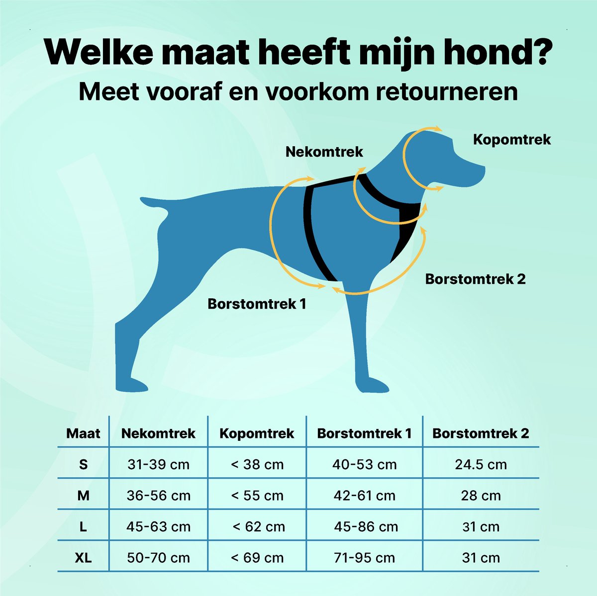 Jake and Jacky Hondentuigje - Anti-Trek Tuig - Hondenharnas - Y Tuig Hond -... | bol