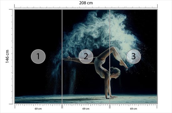 Fotobehang Turnster Tijdens De Voorstelling | bol