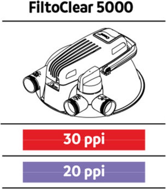 Oase FiltoClear 5000 per stuk | bol