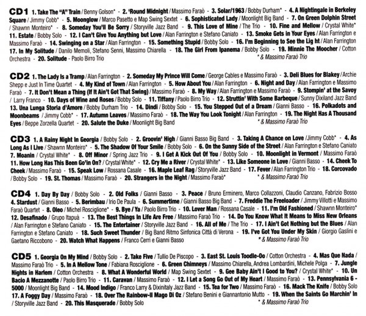 Top 100 Jazz [5CD], Marek Grechuta | Muziek | bol