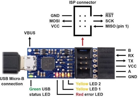 USB AVR Programmer v2.1 Pololu 3172 | bol