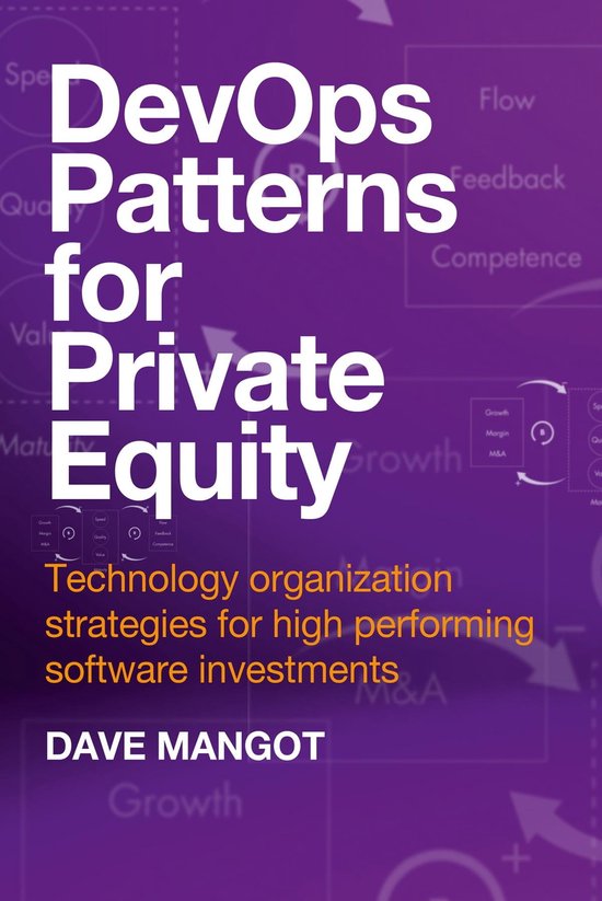 DevOps Patterns for Private Equity (ebook), Dave Mangot | 9798988840114 | Boeken | bol