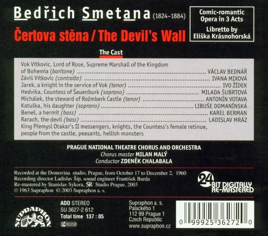 Zdenek Chalabala, Václav Bednár, Ivana Mixová, Prague National Theatre ...