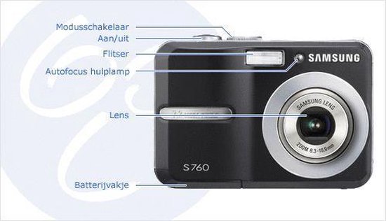 Samsung Digimax S760 - Zwart | bol.com