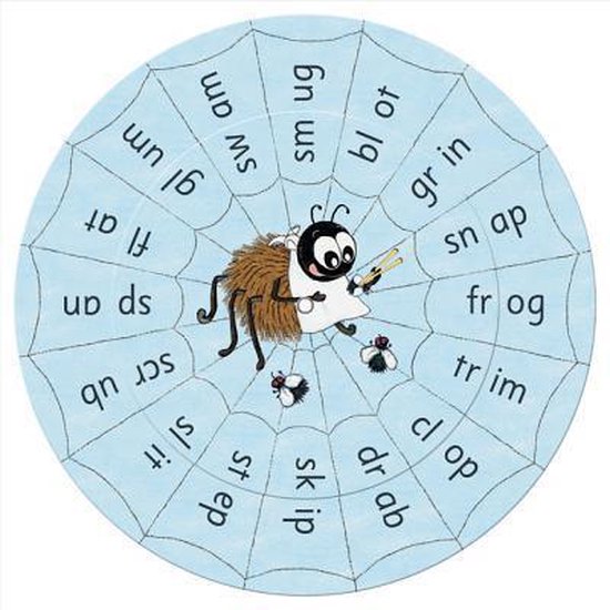 Jolly Phonics Blends Wheels | bol.com