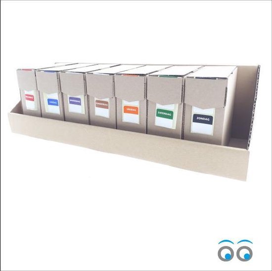 Codeer Etiketten Horeca - Voedsel - Labels - 7 rollen a 500 Stuks | bol