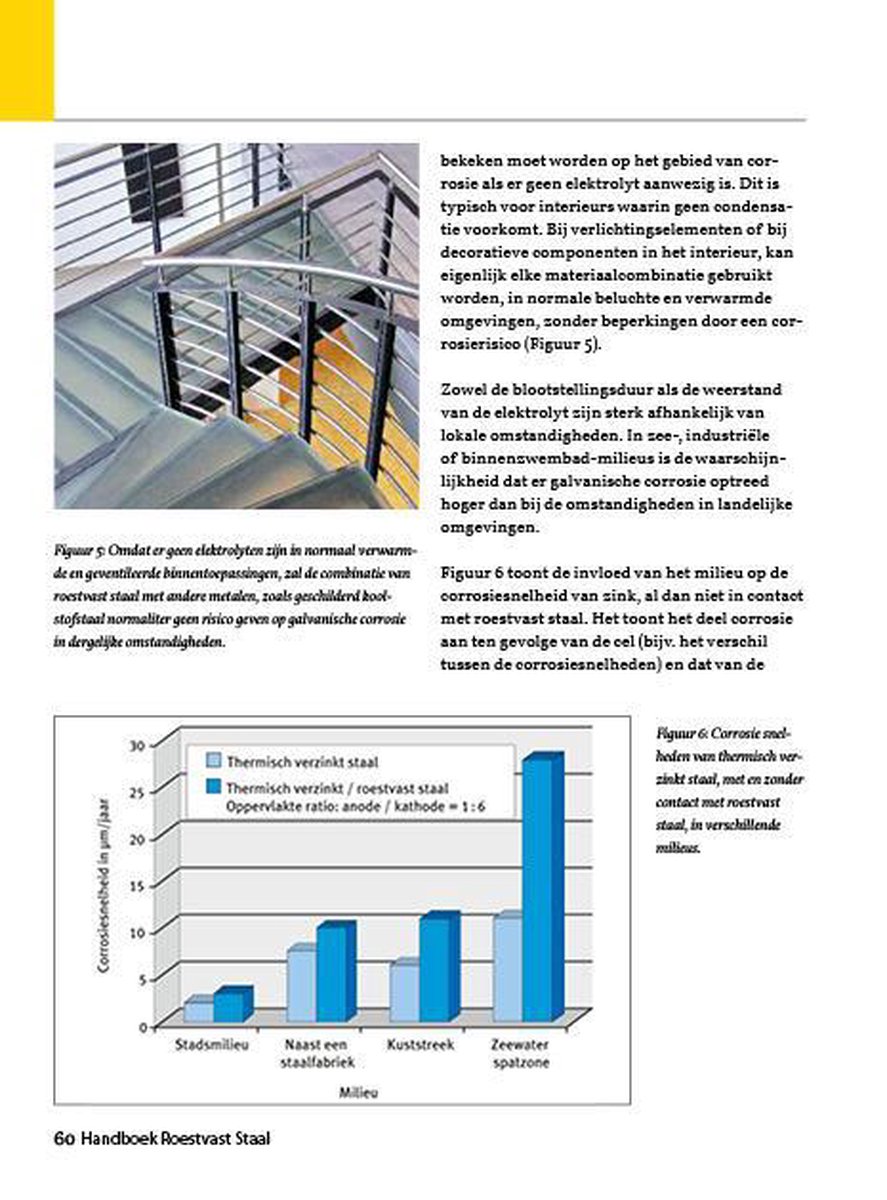 bol.com | Handboek Roestvast Staal, Jeroen Opstal | 9789082738728 | Boeken