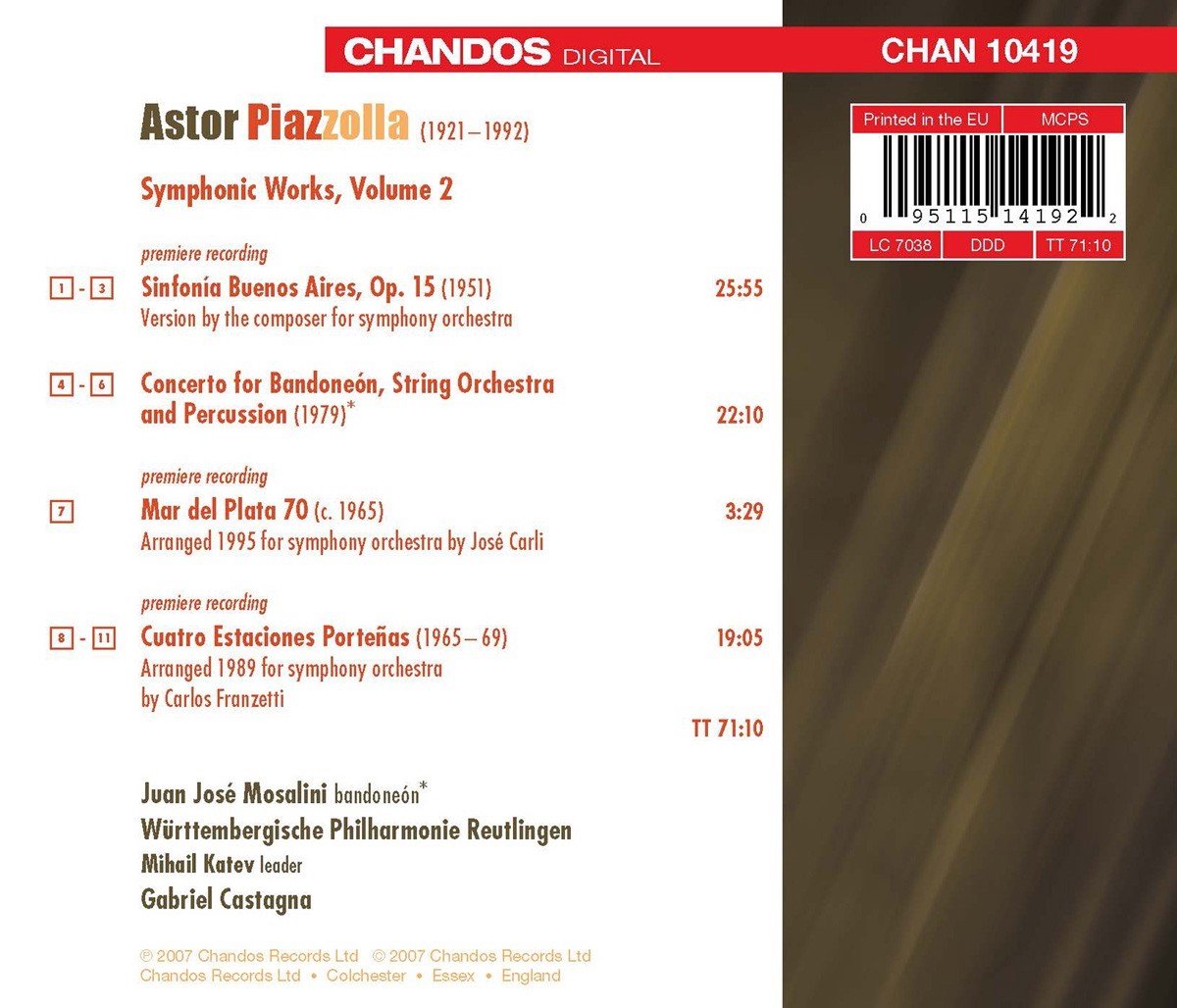 Württembergische Philharmonie Reutl - Orchestral Works Vol 2 (CD), Wurttembergische... | bol.com