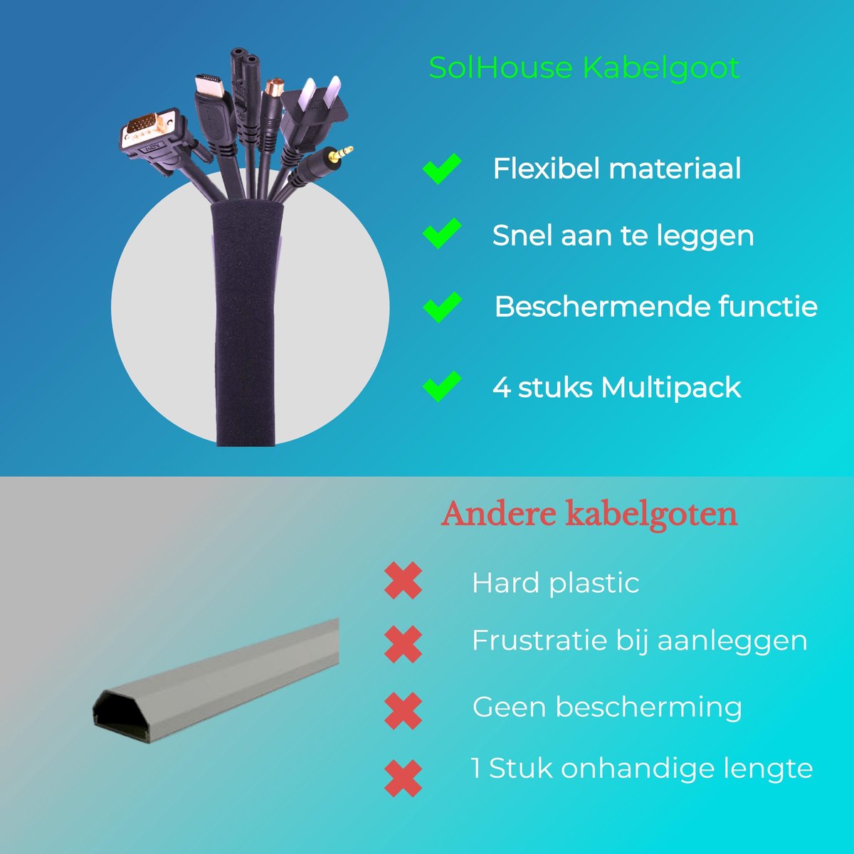 Kabel Organiser Set 4X - Kabelgoot - Kabel Management - Kabelhouder ...