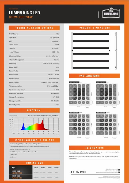 Lumen King LED 720W LED Eco Line full spectrum dimbaar 250W tot 720W | bol