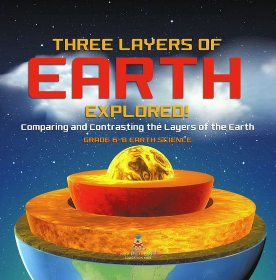 Three Layers of Earth Explored! Comparing and Contrasting the Layers of ...