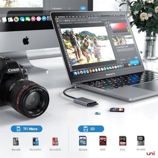 USB C naar SD/MicroSD 2in1 Kaartlezer | bol