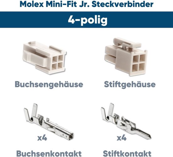 Molex Mini-Fit Jr. connectorset 4-polig voor PC-componenten Kali-2404 I industriële... | bol