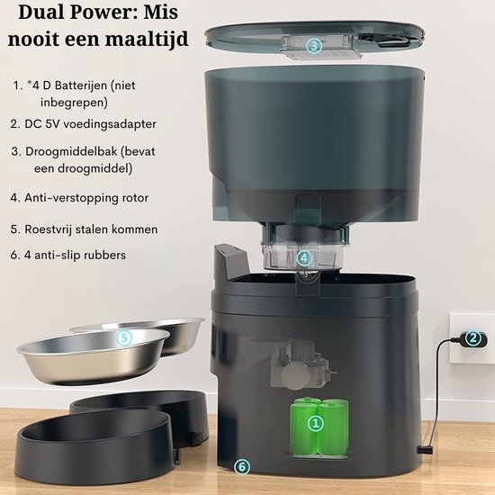 Automatische Voerbak Kat - Automatische kattenvoeder - 2.4G Wi-Fi Smart ...