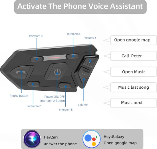 Wayxin R6s - Intercom Motor - Headset - Motor Communicatie - Handsfree ...