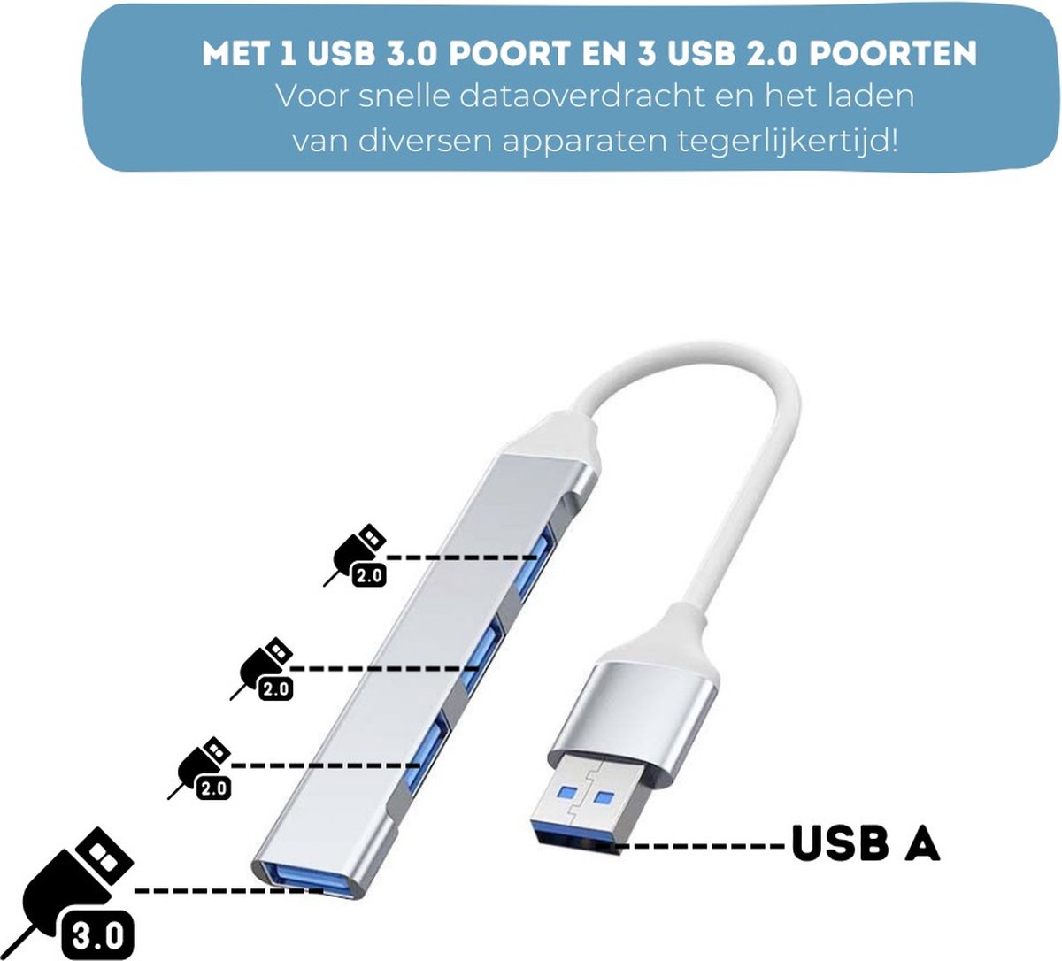 78Goods USB 3.0 Hub - Aluminium - 4 extra USB A Poorten - 1 Extra USB 3 ...