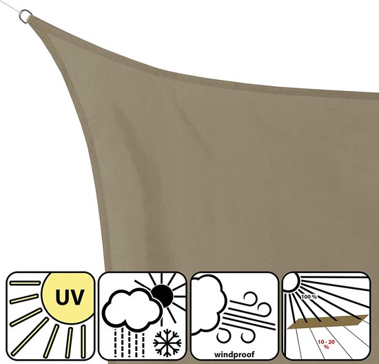 waterafstotend, concave, zonwering, Sun Protection, Wind Protection ...