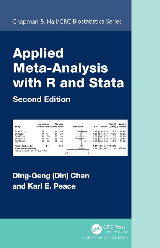 Chapman & Hall/CRC Biostatistics Series- Applied Meta-Analysis with R and Stata |... | bol.com