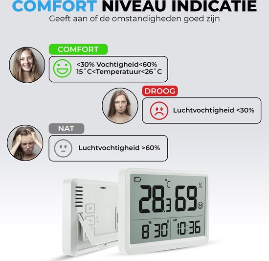 ClearHigh Hygrometer PRO - Weerstation Voor Binnen Met Thermometer En ...