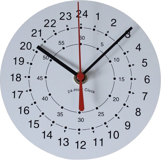 24 uurs wijzerplaat met quartz en wijzerset | bol