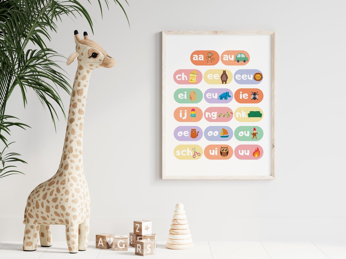 8 educatieve posters - 21x30 cm / A4 formaat - informatieve posters ...