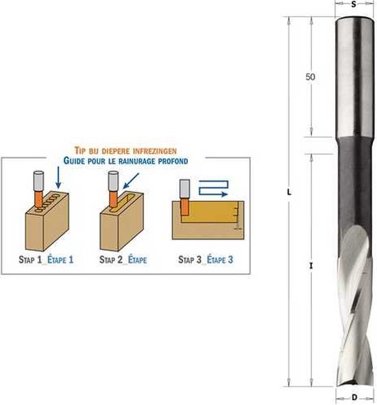 CMT - Set van 6 gespiraliseerde langgatboren, rechts - Boor ...
