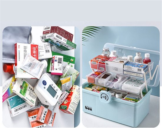 Medicijnkastje – Medicijnbox – huisapotheekbox - opslag van medicijnen ...