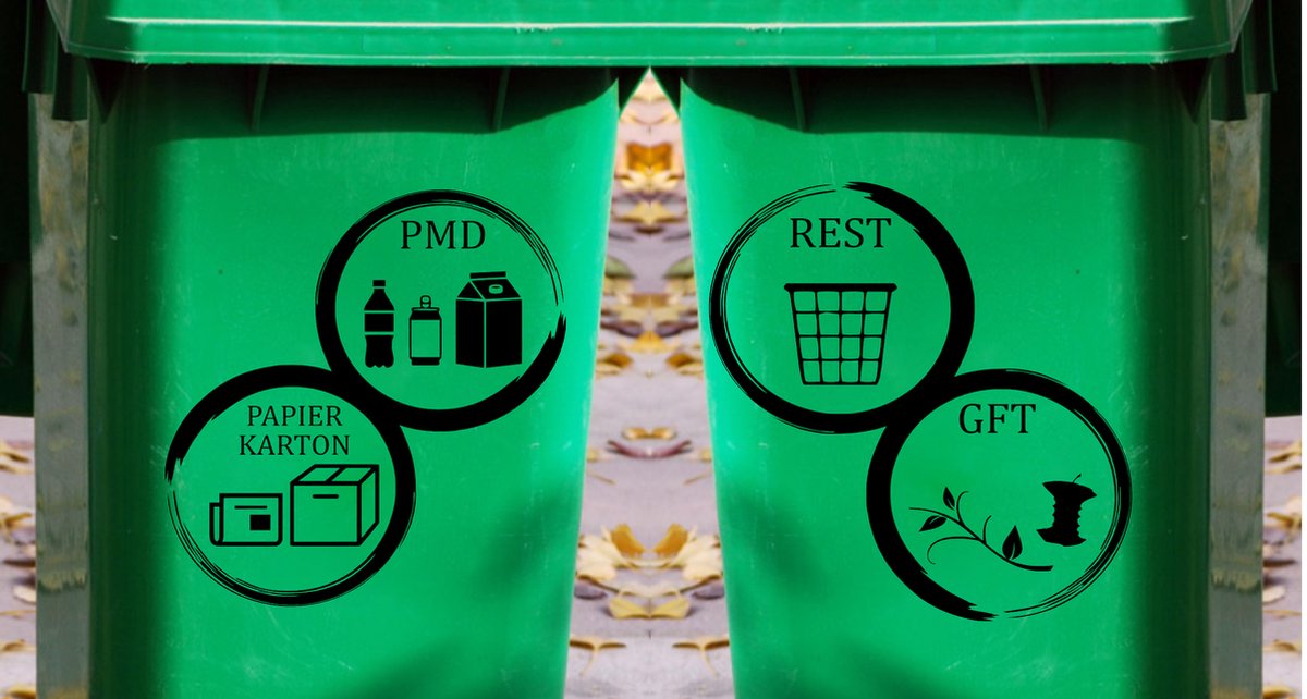 Kliko / Container Stickers | 4-Delig | GFT, Rest, Papier, PMD | bol.com