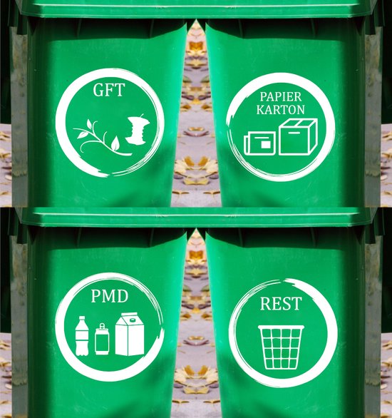 Kliko / Container Stickers | GFT, Rest, Papier, PMD | Huisnummer | 8 ...