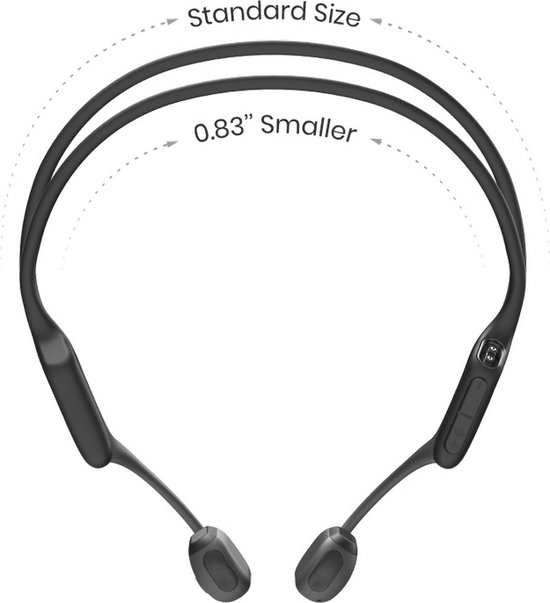 Shokz OpenRun Pro Mini - Bone Conduction - Sporthoofdtelefoon - Zwart | bol