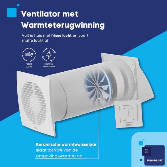 Gedecentraliseerde Ventilatie 150mm met Warmteterugwinning ...
