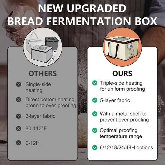 Boîte de fermentation pour pain avec chauffage - Leaven, pâtisserie ...