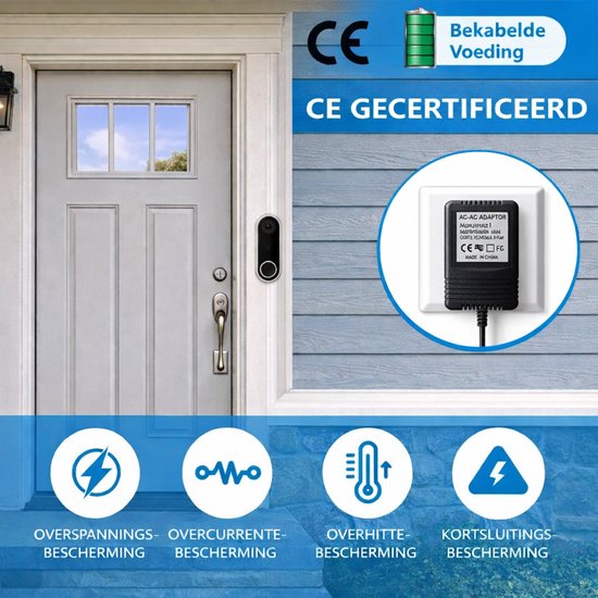 Video deurbel adapter - Voeding voor Eufy en Ring deurbel - 230V-18V ...