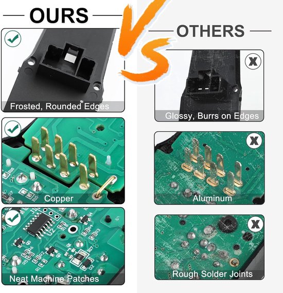 Nordivar - Power Window Switch voor Volvo S60 V60 XC60 - Zwart -... | bol